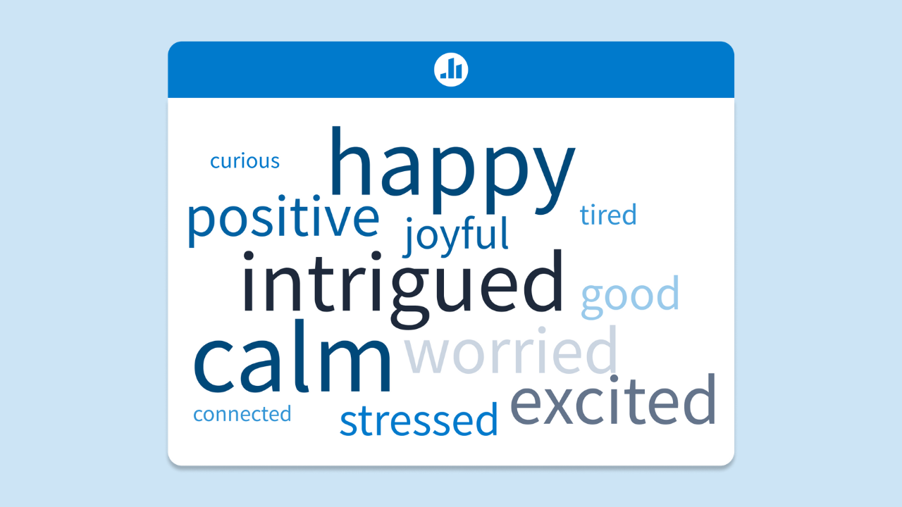 The 10 Best Word Cloud Generators for Your Project